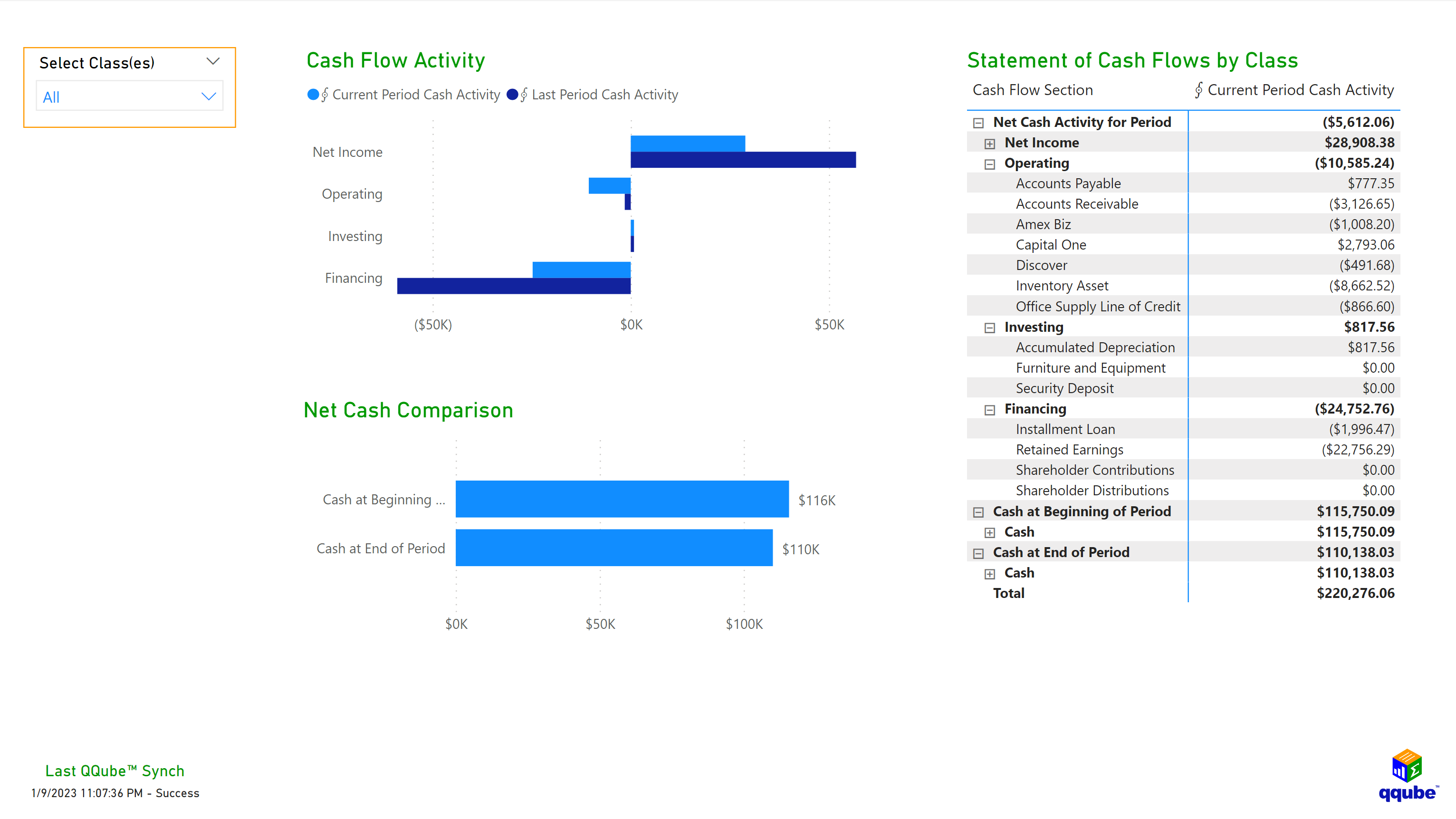 Custom Reports: QuickBooks Financial Statements by Class | CLEARIFY®